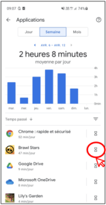 Comment installer family link sur téléphone ou tablette